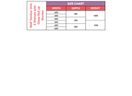 Everything you need to know about kitchen unit - Wall Tambor Unit