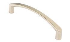 Everything you need to know about handle - Adonia