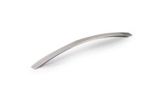 Everything you need to know about handle - DZH