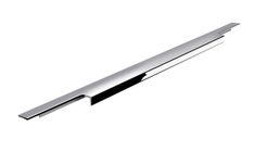 Everything you need to know about handle - Livspace EPH