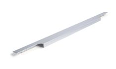 Everything you need to know about handle - Livspace EPH