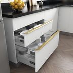 Everything you need to know about handle - EPH