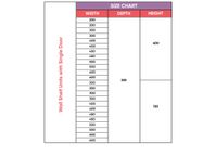 Everything you need to know about kitchen unit - Wall Unit