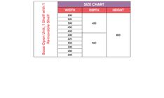 Kitchen Cabinet Design: Base Units Cabinet Ideas & Images - Base Open Unit