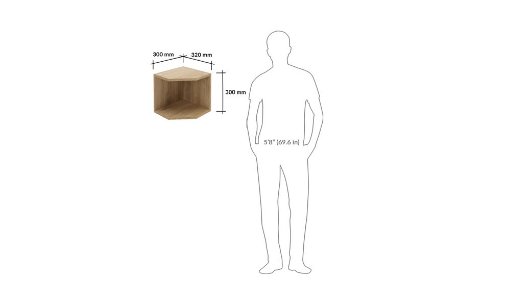 Everything you need to know about kitchen unit - Wall Open End Unit