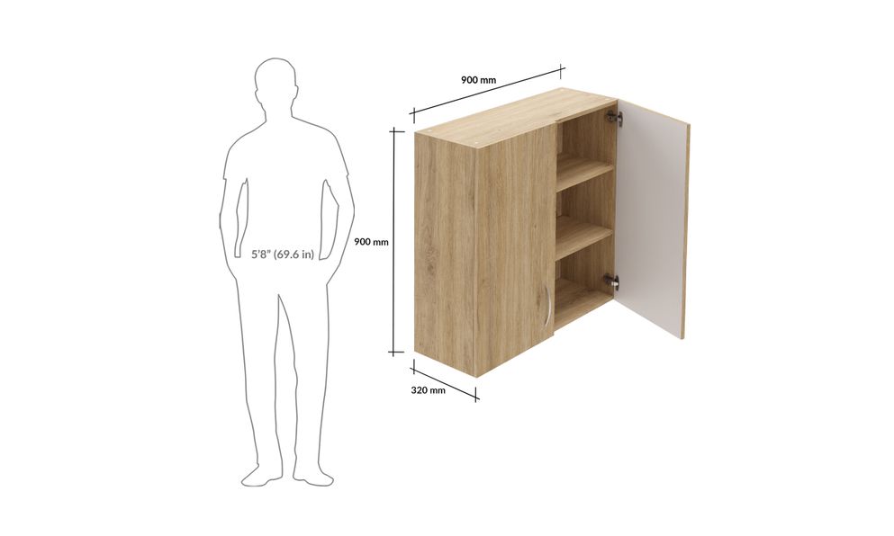 Everything you need to know about kitchen unit - Wall Unit
