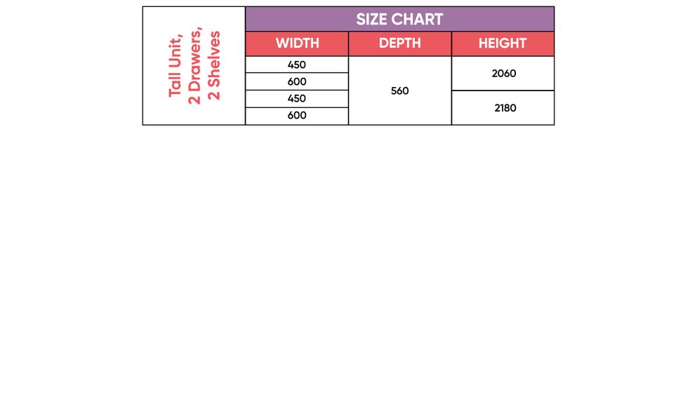 Everything you need to know about kitchen unit - Tall Unit