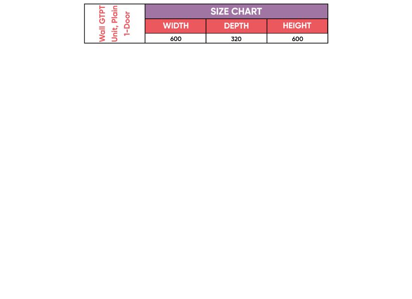Everything you need to know about kitchen unit - Wall GTPT Unit
