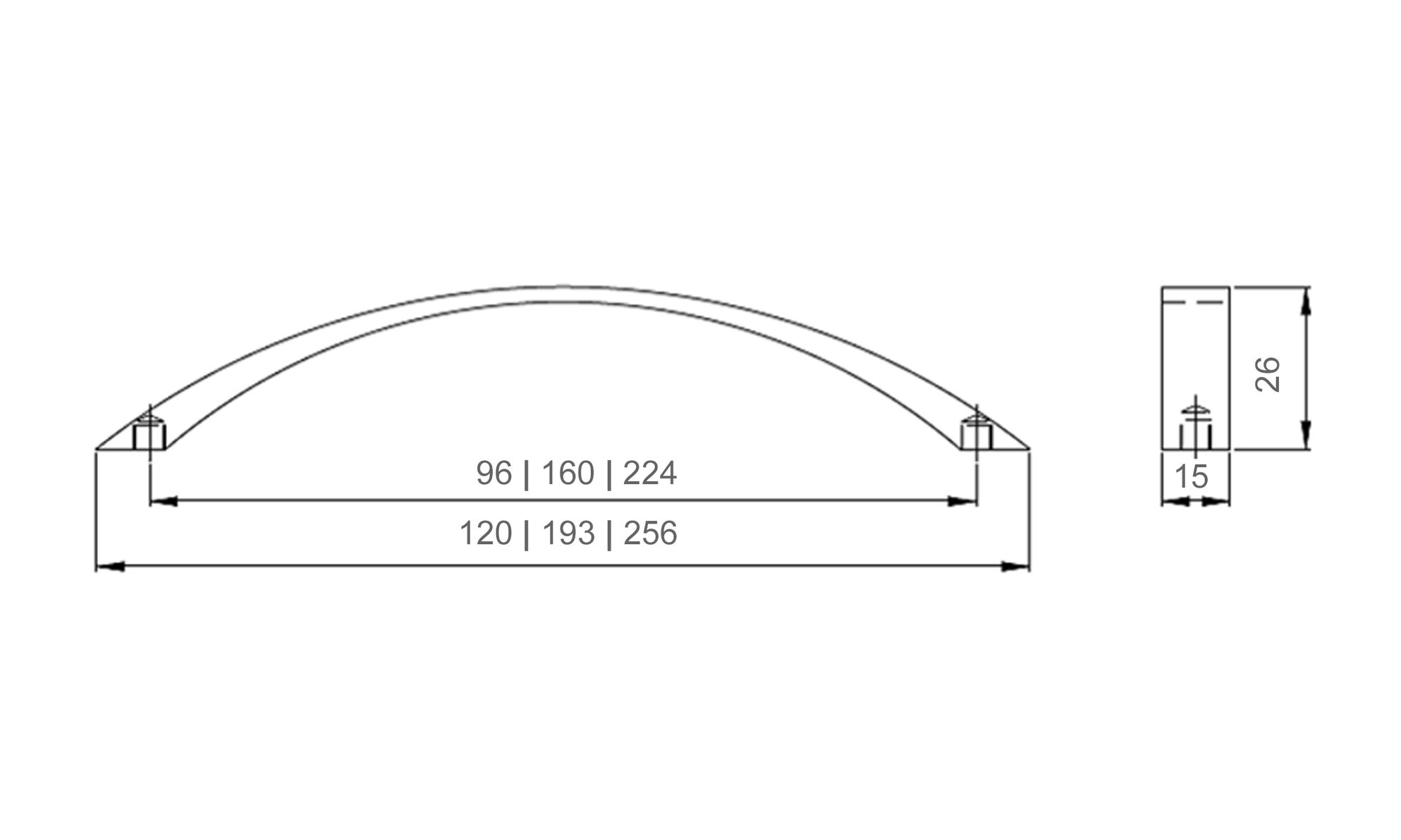 Everything you need to know about handle - DZH
