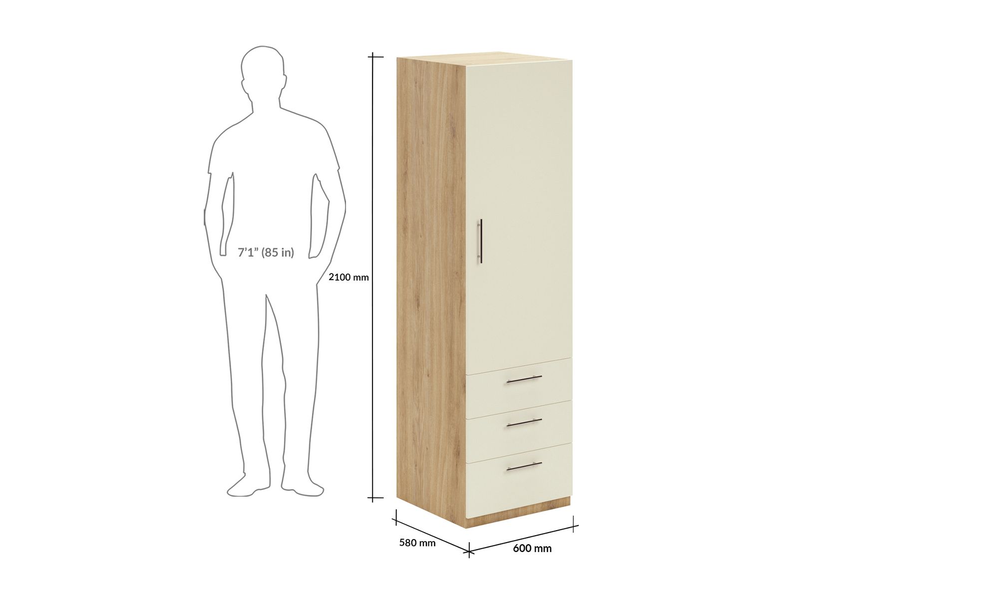 Everything you need to know about wardrobe unit - Swing