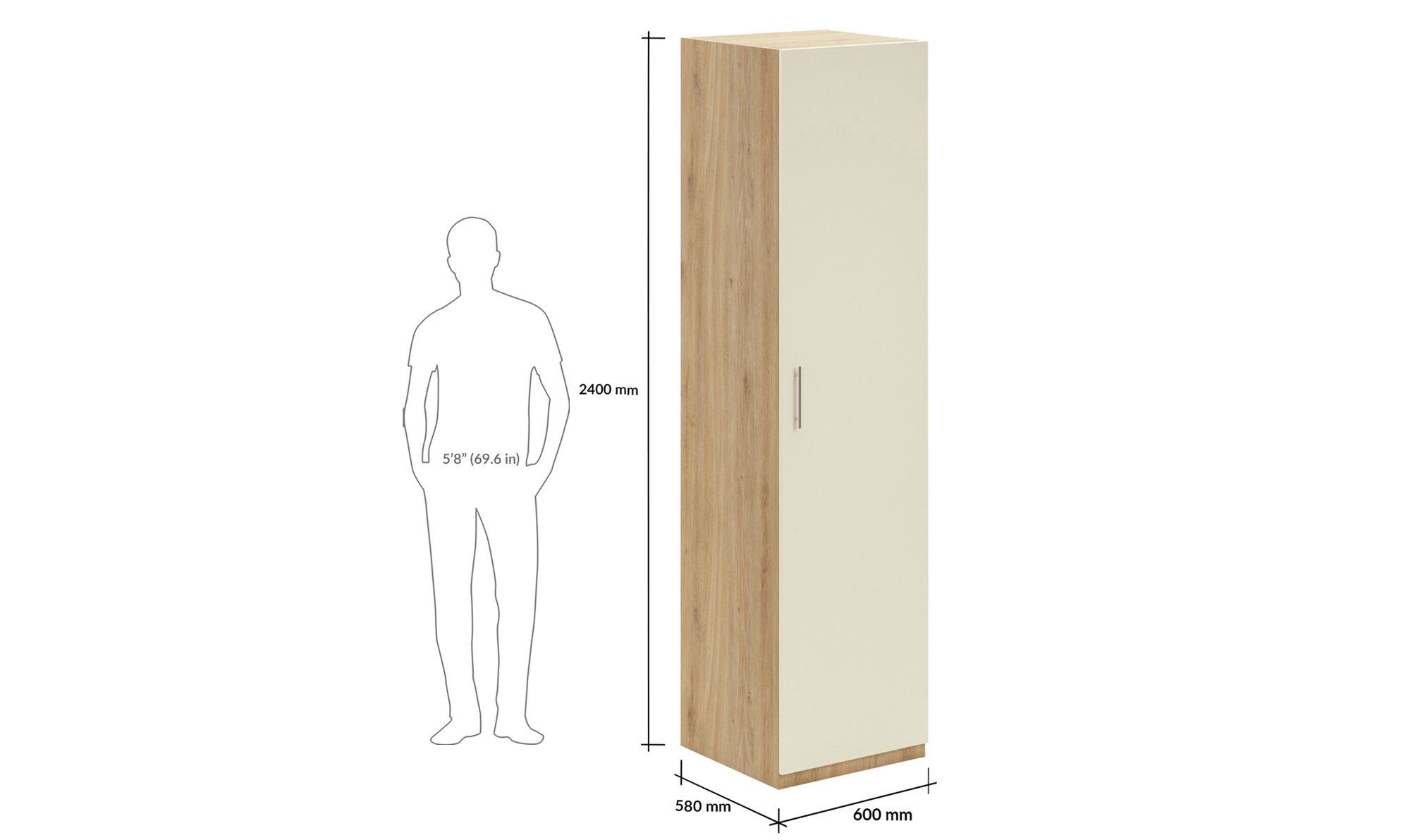 Everything you need to know about wardrobe unit - Swing 1-Door