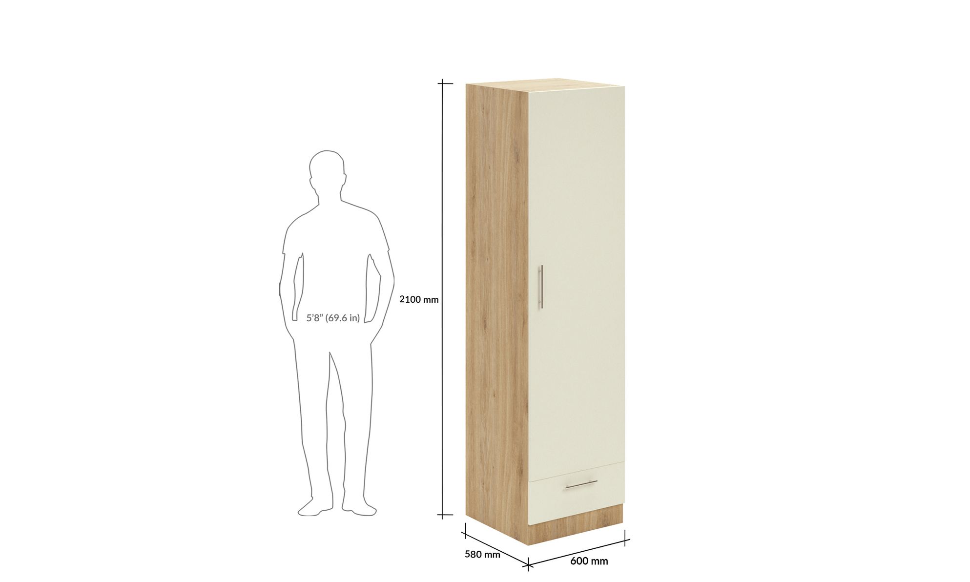Everything you need to know about wardrobe unit - Swing