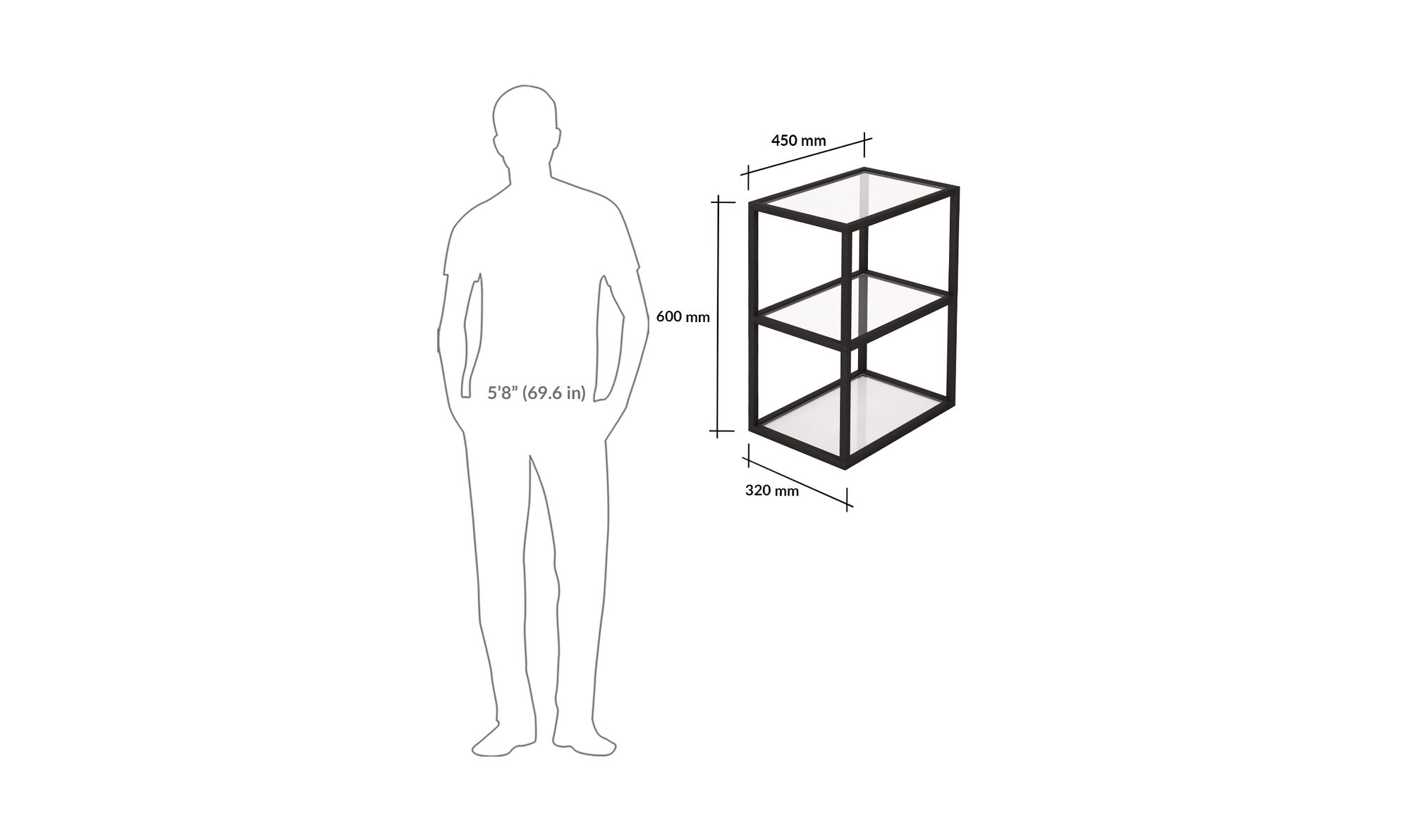 Everything you need to know about kitchen unit - Cube