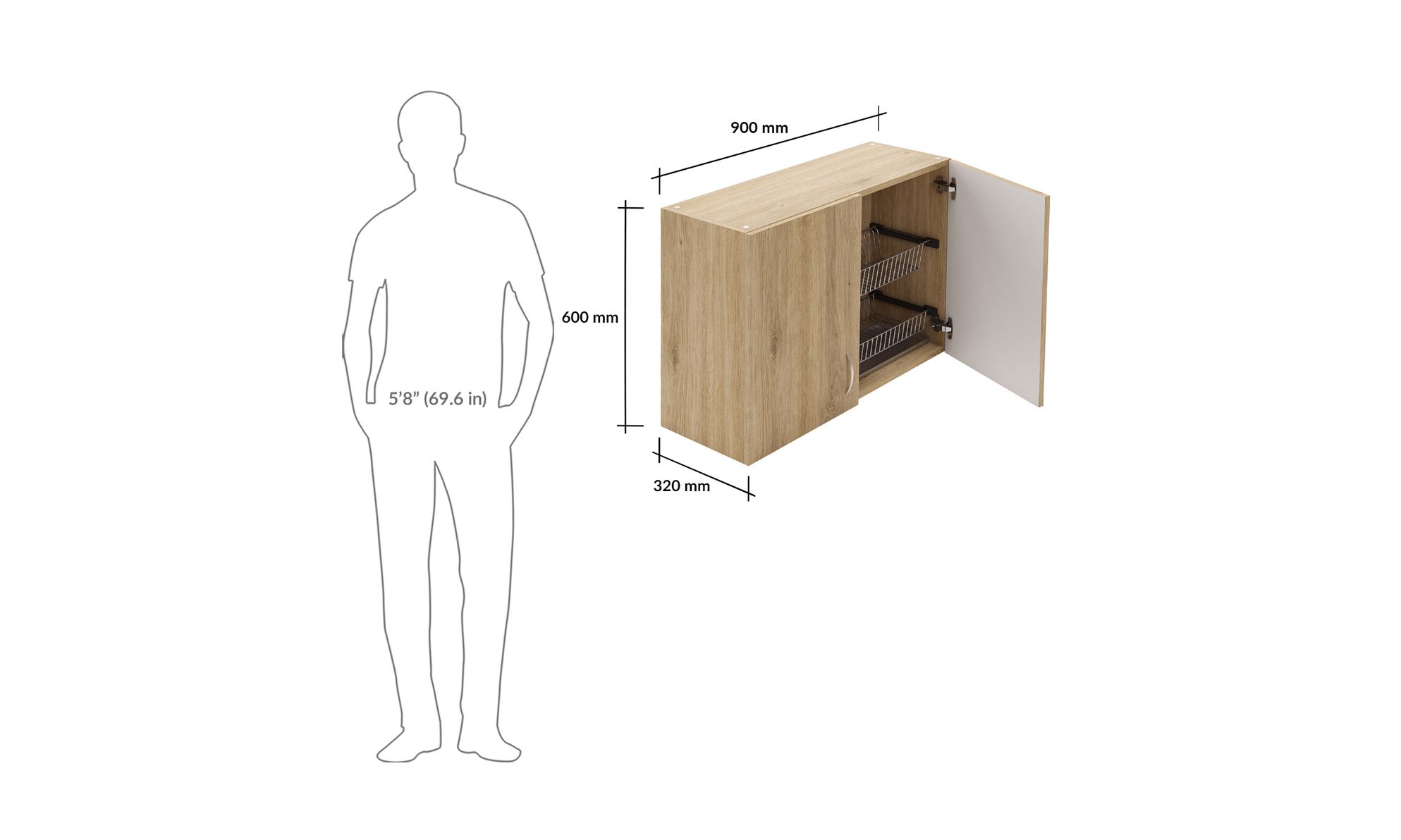 Everything you need to know about kitchen unit - Wall GTPT Unit