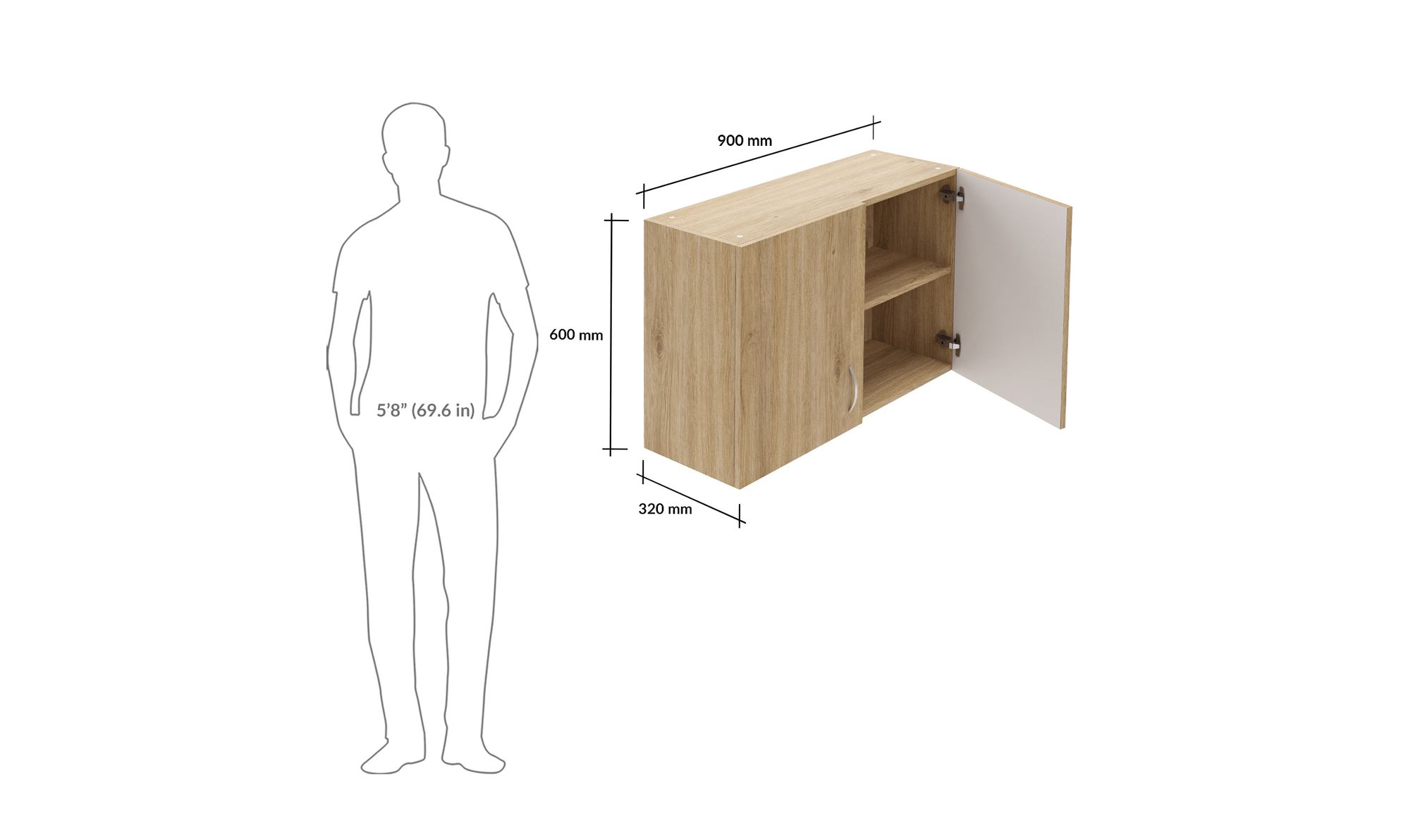 Everything you need to know about kitchen unit - Wall Unit