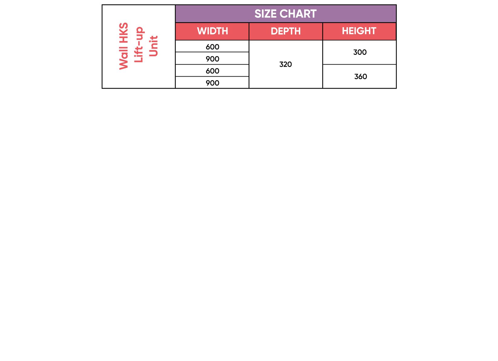 Everything you need to know about kitchen unit - Wall HKS Lift-up Unit