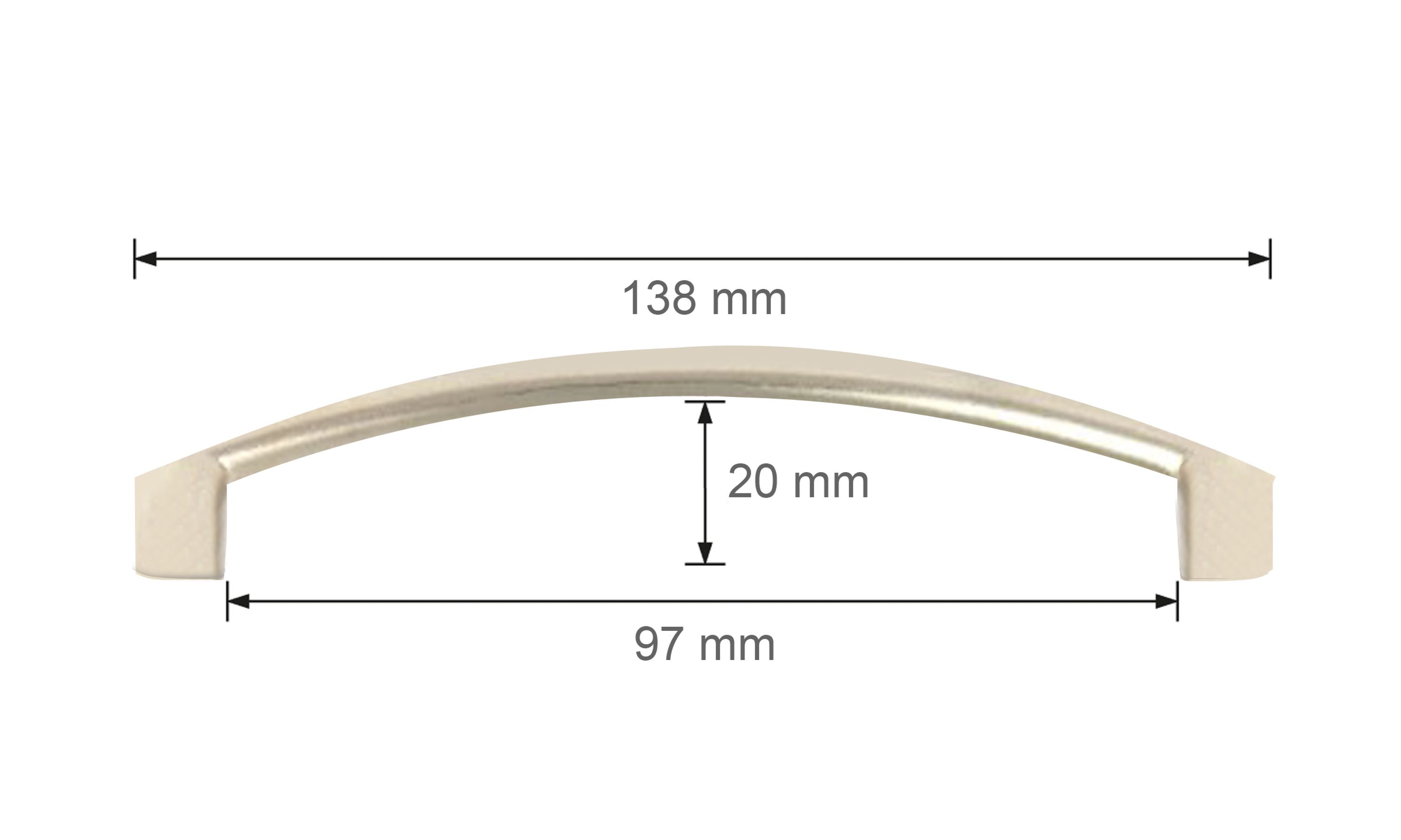 Everything you need to know about handle - Adonia