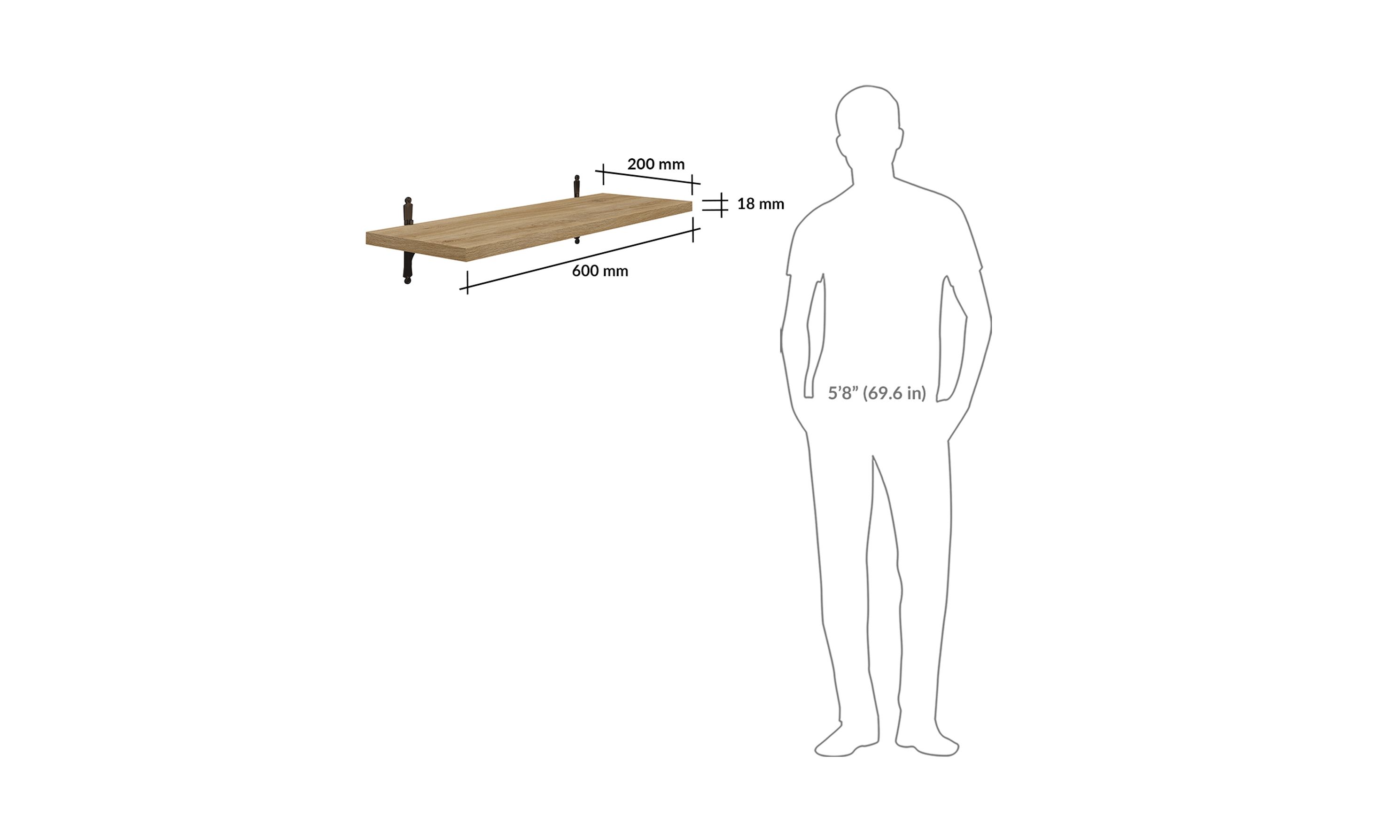 Everything you need to know about kitchen unit - Wall Unit
