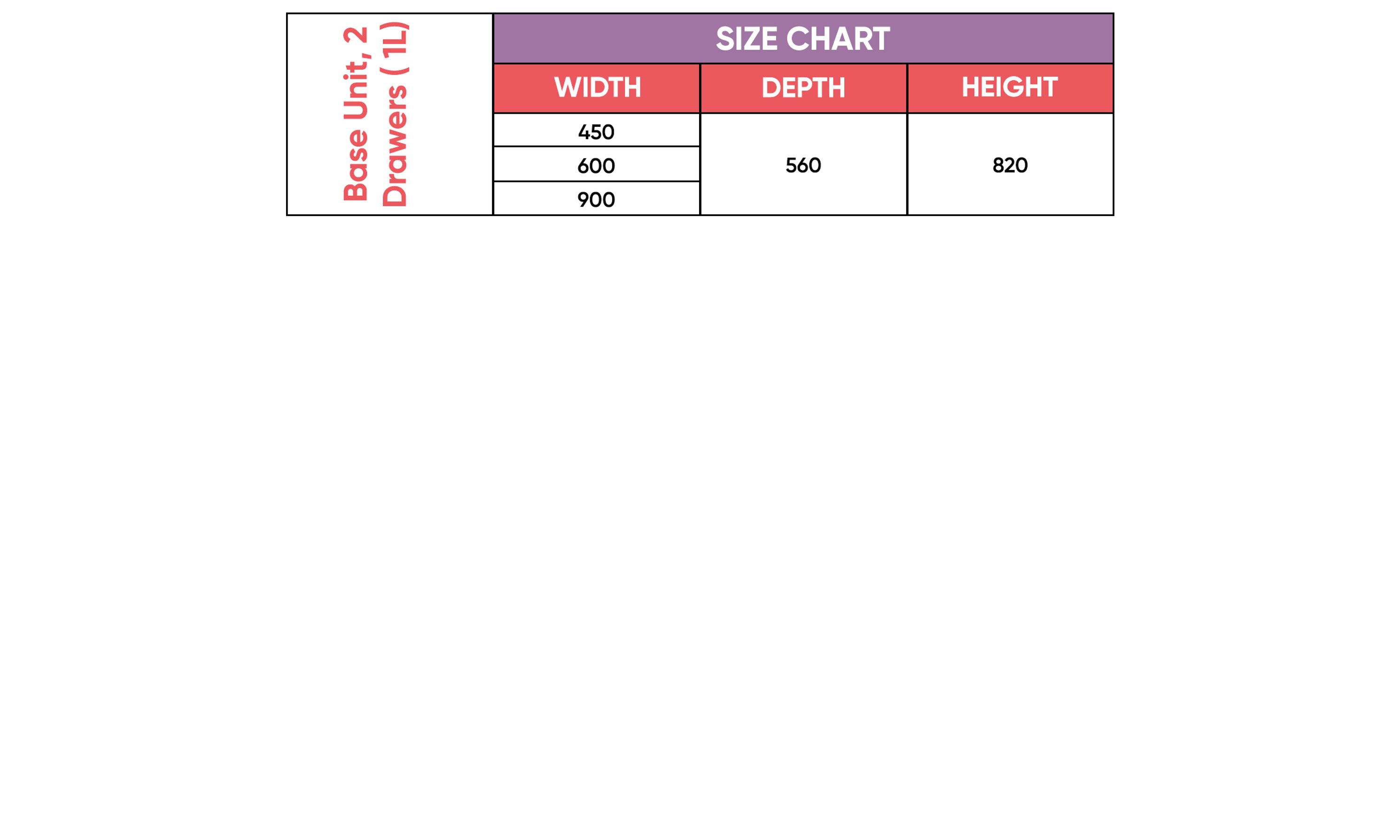 Kitchen Cabinet Design: Base Units Cabinet Ideas & Images - Base Unit