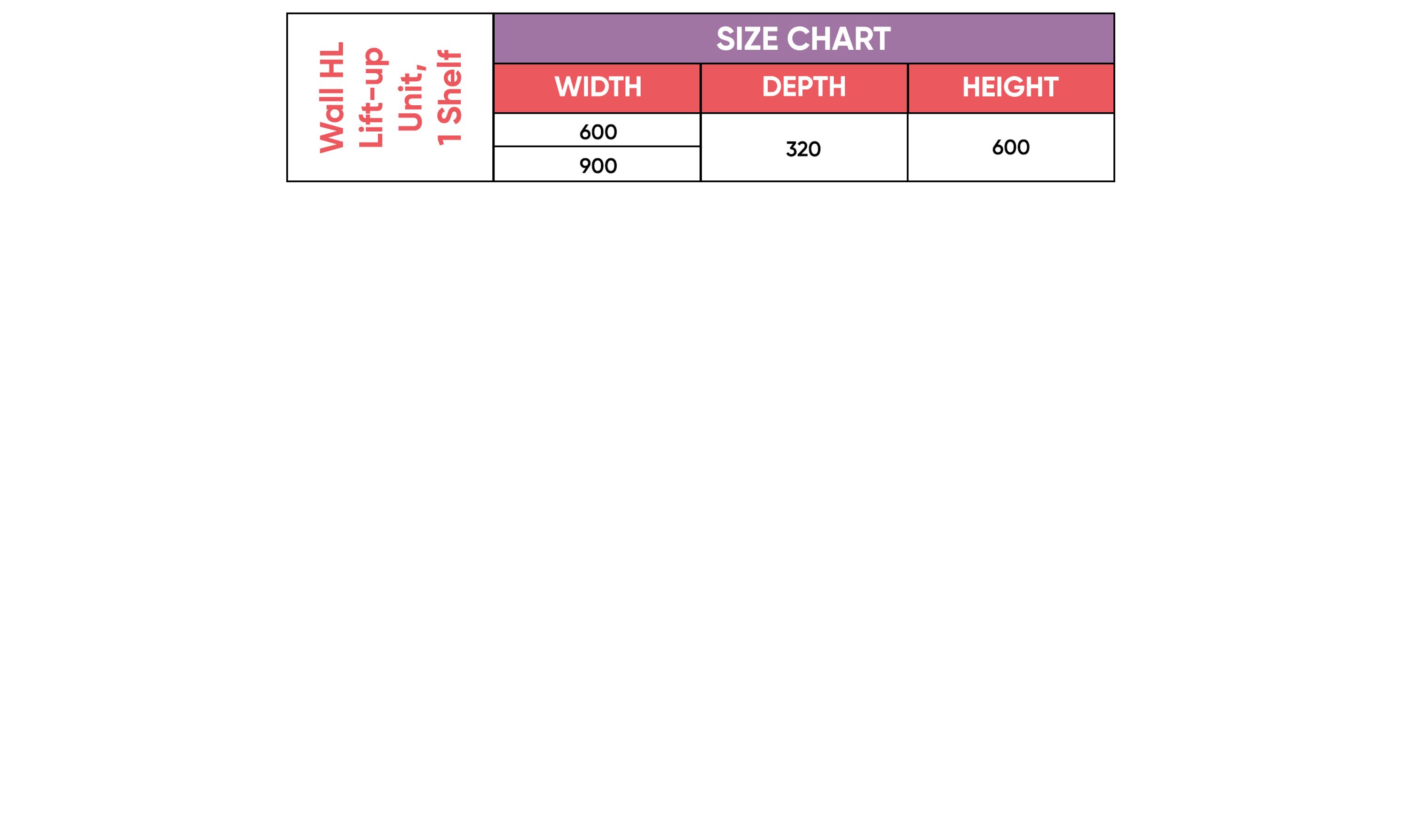 Everything you need to know about kitchen unit - Wall HL Lift-up Unit