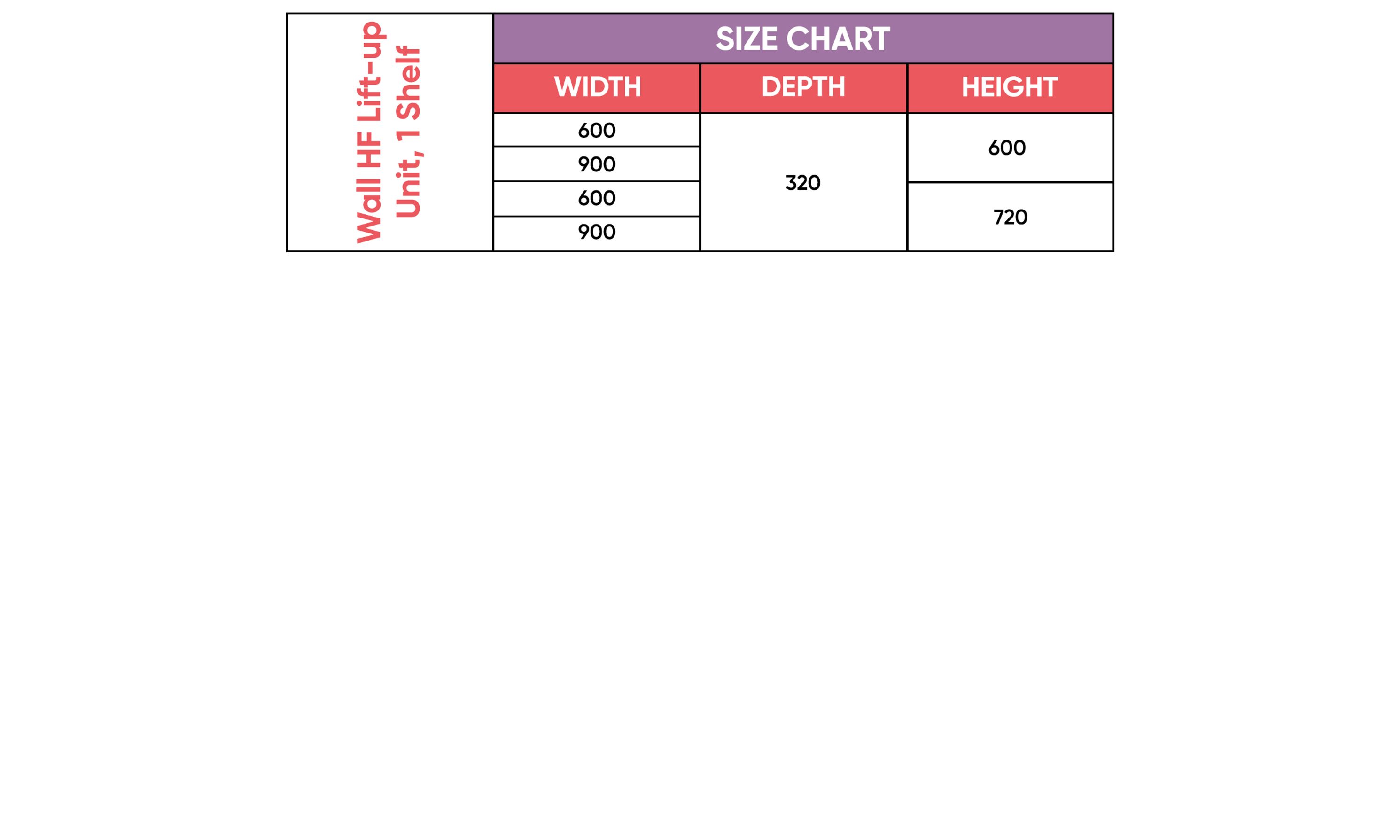 Everything you need to know about kitchen unit - Wall HF Lift-up Unit