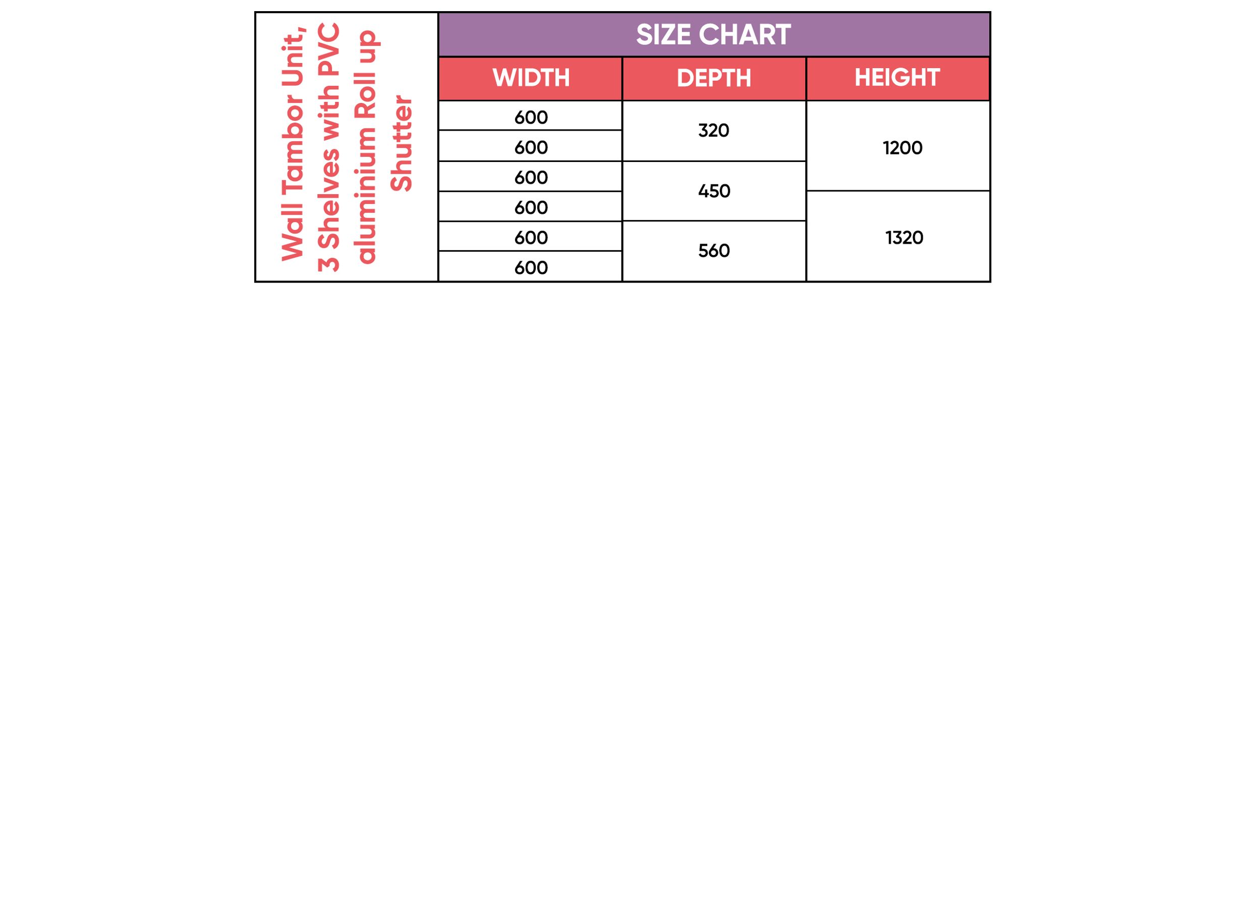 Everything you need to know about kitchen unit - Wall Tambor Unit